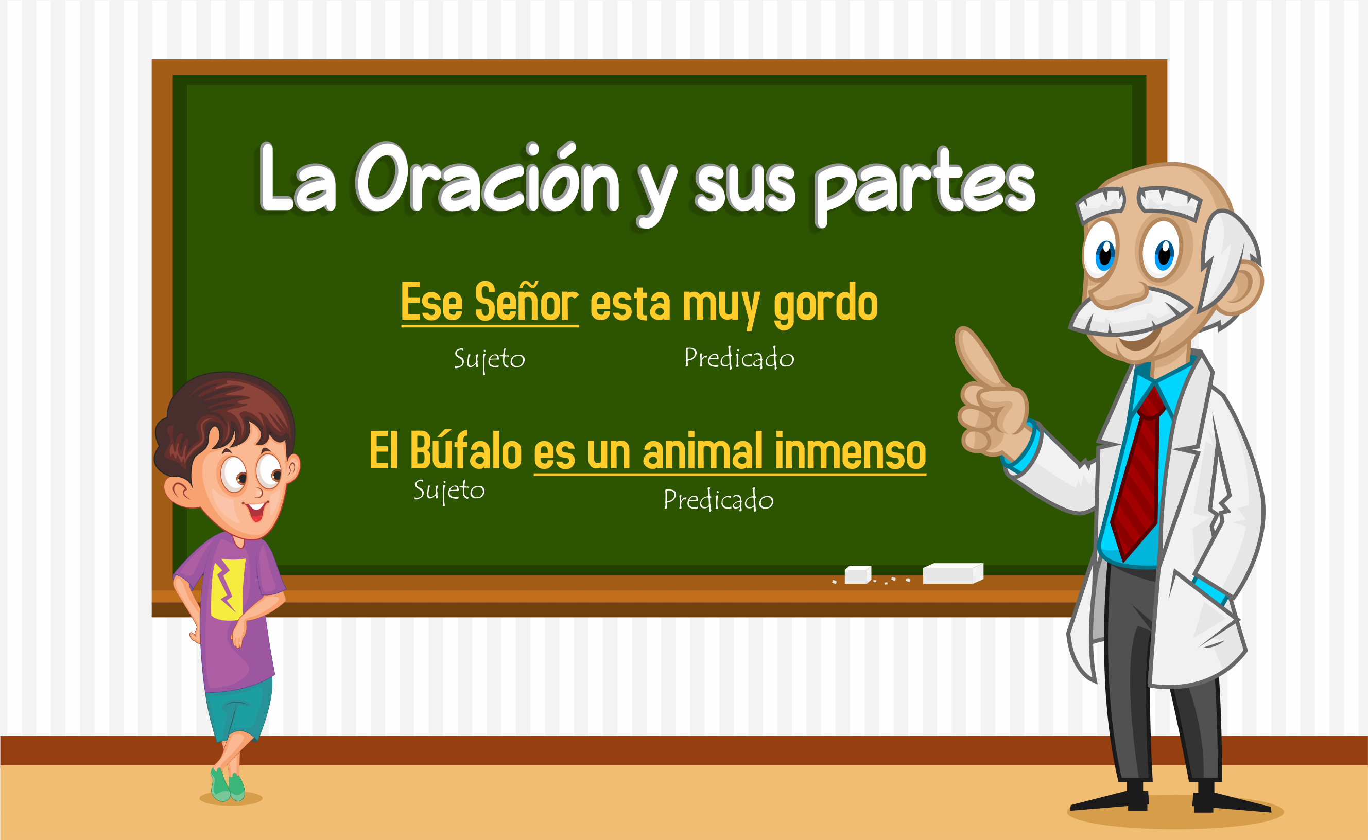 Tema 4: La oración y sus partes